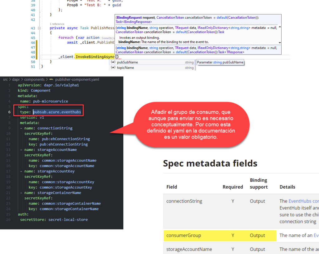 .NET 6 DAPR Microservices: Bindings | JMFLORESZAZO